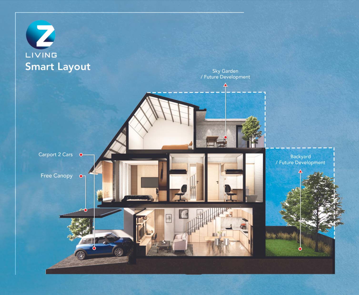 Cluster Z Living - Grand Wisata Bekasi