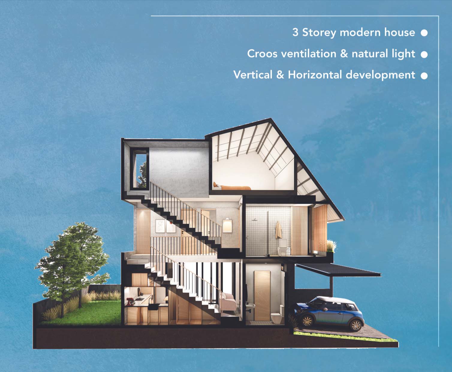 Cluster Z Living - Grand Wisata Bekasi